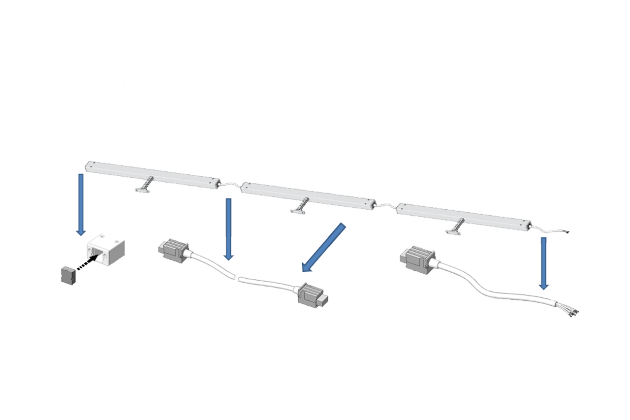 Cavi per SYNCHRO NANO DC | UCS Ultraflex Control Systems